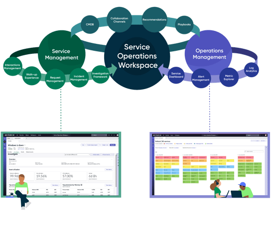 Yokohama: What IT Leaders Need to Know About the Latest ServiceNow Release